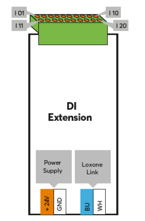 DI Extension | Loxone Shop