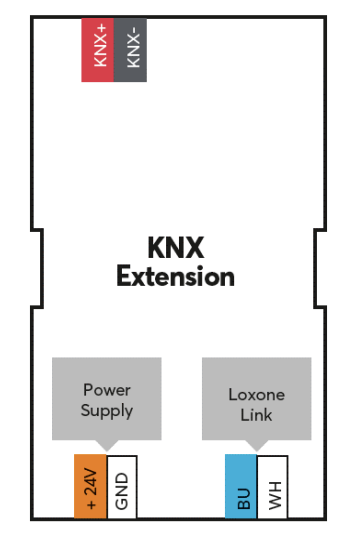 KNX Extension