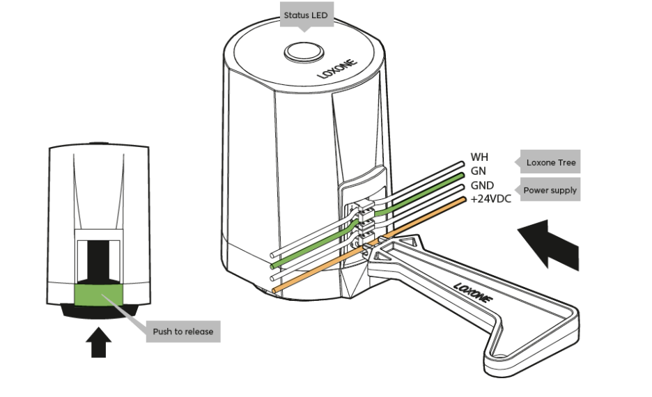 Tree valve actuator - for precise temperature control