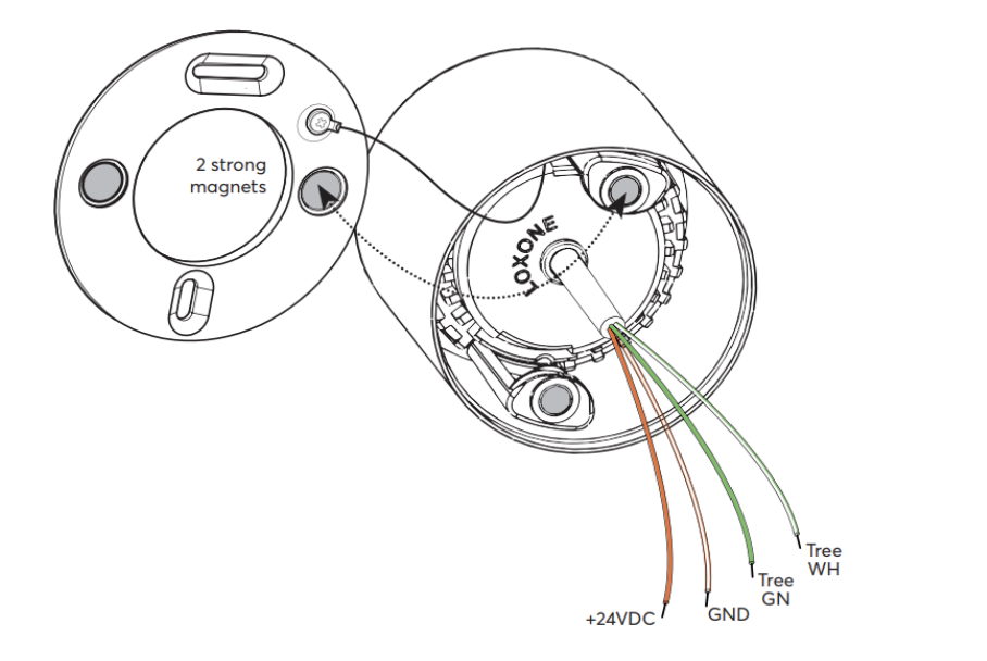 LED Aufbauspot RGBW Tree Weiß - Loxone Shop