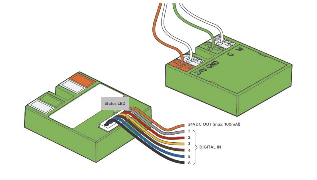 Nano DI Tree | Loxone Shop