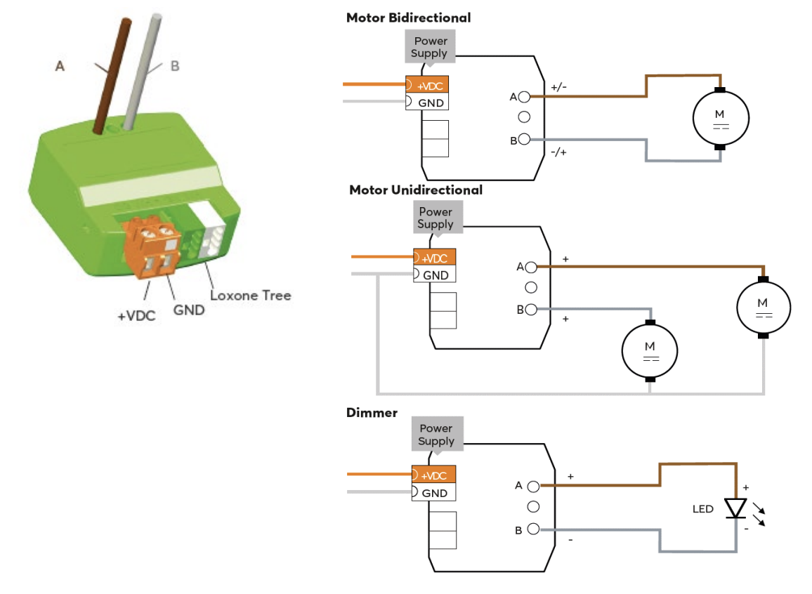 Nano Motor Controller Tree | Loxone Shop
